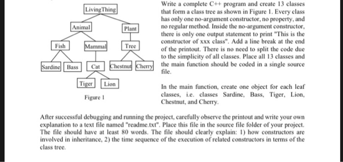 Solved Write a complete C++ program and create 13 classes | Chegg.com