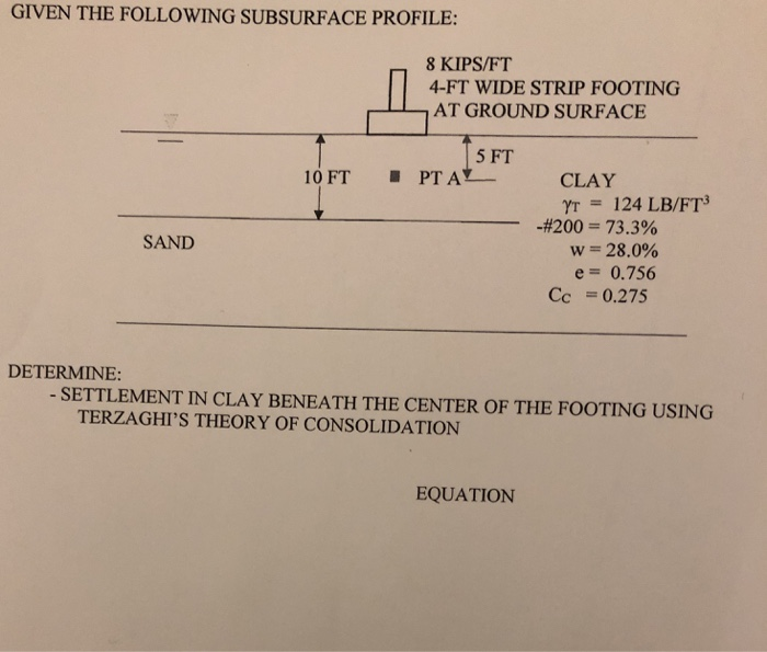 Solved GIVEN THE FOLLOWING SUBSURFACE PROFILE: 8 KIPS/FT | Chegg.com