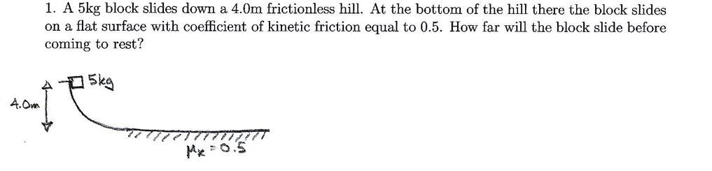 Solved 1. A 5kg block slides down a 4.0m frictionless hill. | Chegg.com