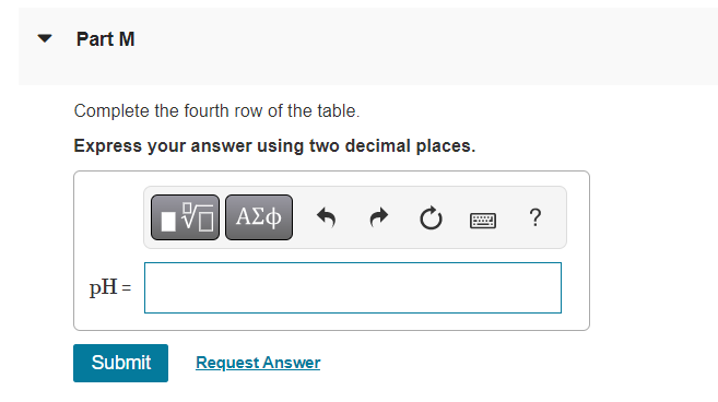 Solved Complete the following table by calculating the | Chegg.com