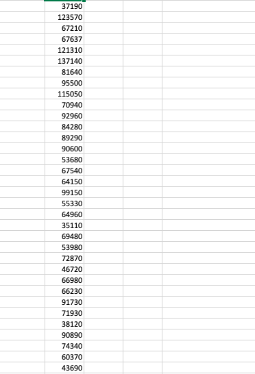 Solved 3. Using the data from the 'Data' tab in this | Chegg.com