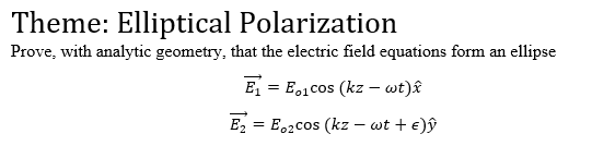Solved Theme: Elliptical Polarization Prove, with analytic | Chegg.com