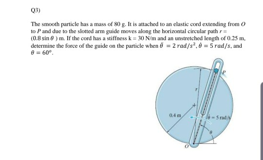 Solved The smooth particle has a mass of 80 g. It is | Chegg.com