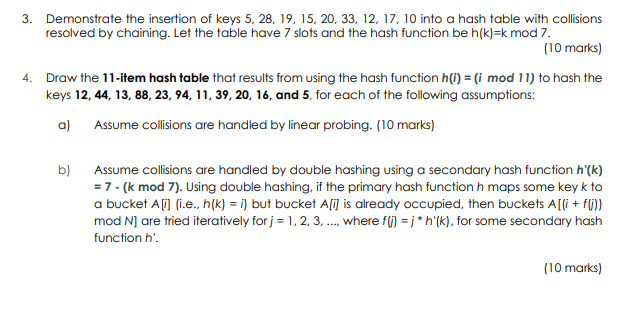 Solved 3. Demonstrate the insertion of keys | Chegg.com
