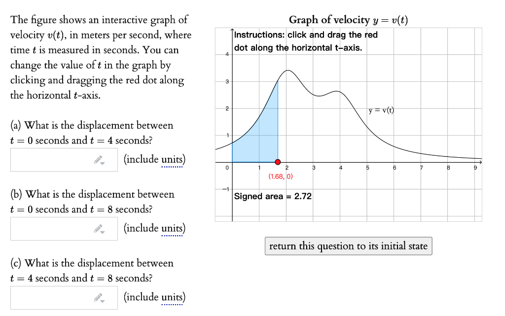 Solved Graph of velocity y= v(t) Instructions: click and | Chegg.com