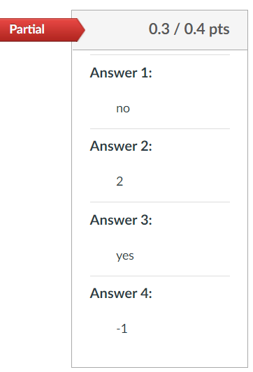 Solved This is the second attempt to obtain the solution and | Chegg.com