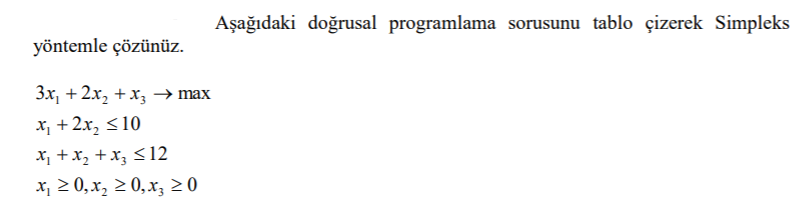 Solved Use Simpleks method to solve this linear programming | Chegg.com