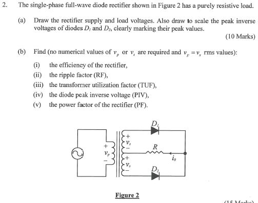 Solved The single-phase full-wave diode rectifier shown in | Chegg.com
