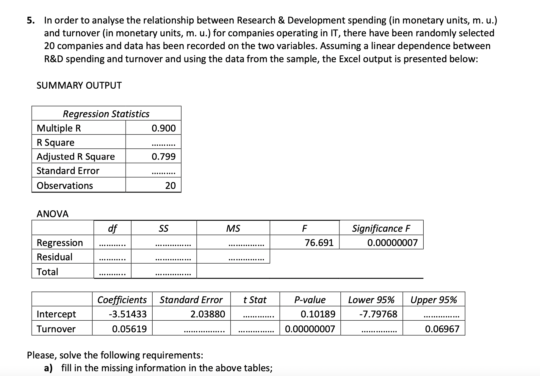 Solved In order to analyse the relationship between Research | Chegg.com