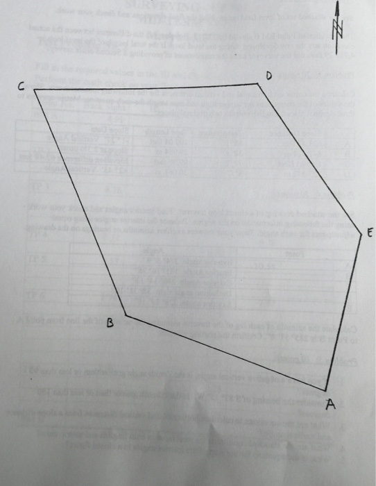 Solved See the attached drawing of a closed loop traverse. | Chegg.com