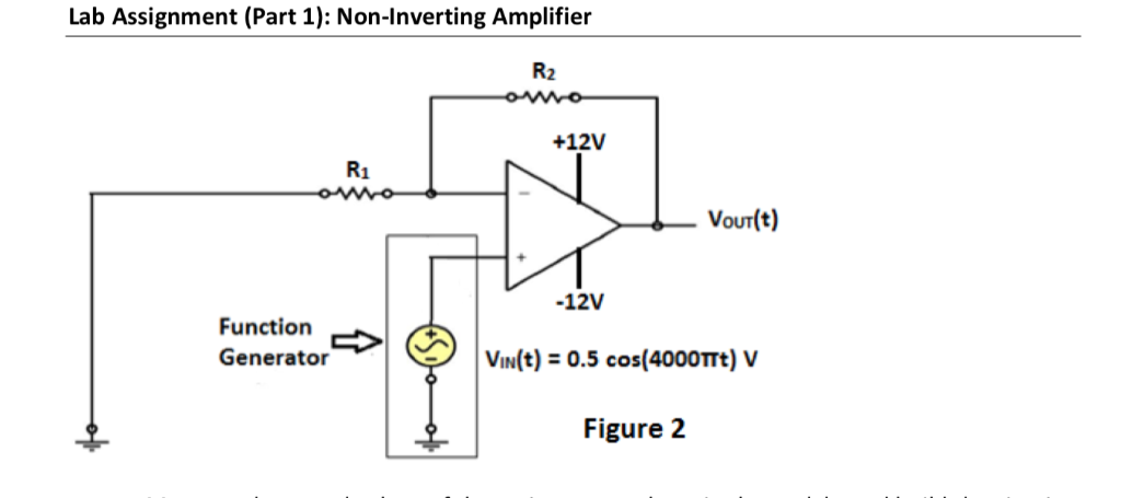 Solved Lab Assignment (Part 1): Non-Inverting Amplifier | Chegg.com