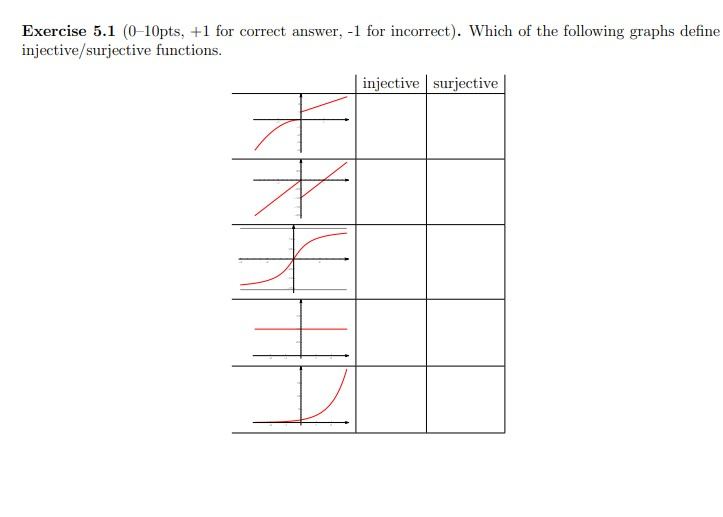 Solved Exercise 5.1 (0-10pts, +1 for correct answer, -1 for | Chegg.com