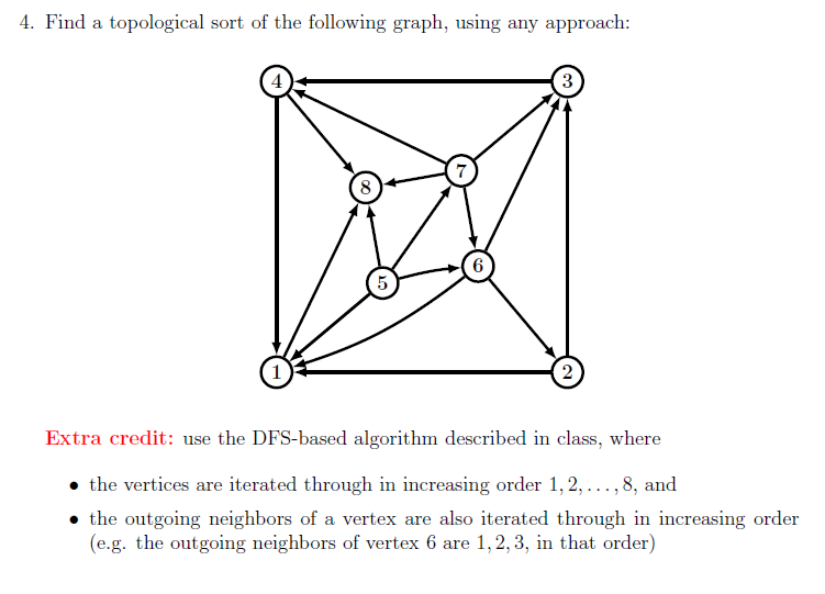 Solved 4. Find a topological sort of the following graph, | Chegg.com