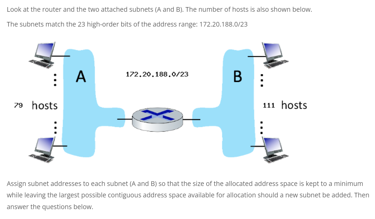 Solved Look at the router and the two attached subnets ( A | Chegg.com