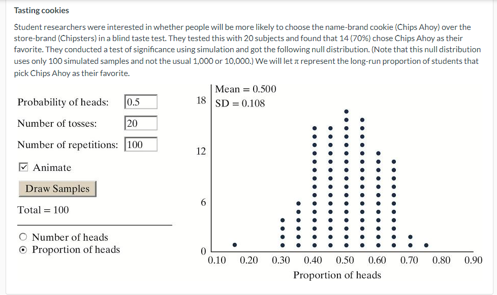 Solved Set up the correct null and alternative hypotheses in | Chegg.com