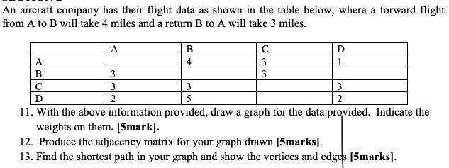 Solved An aircraft company has their flight data as shown in | Chegg.com