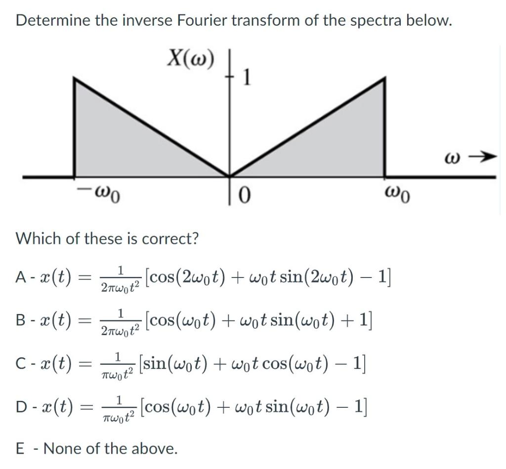 Solved Determine the inverse Fourier transform of the | Chegg.com