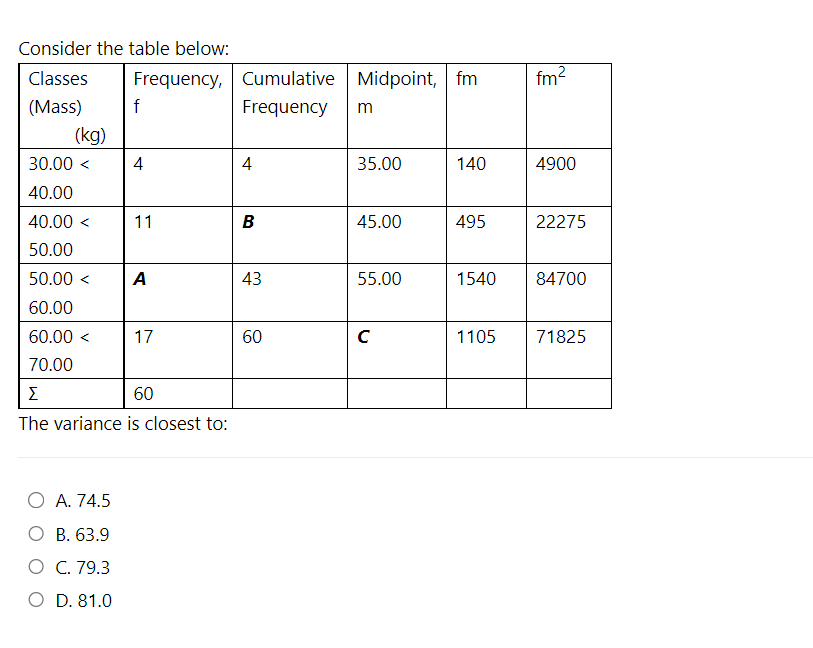 Solved Consider the table below: The variance is closest to: | Chegg.com