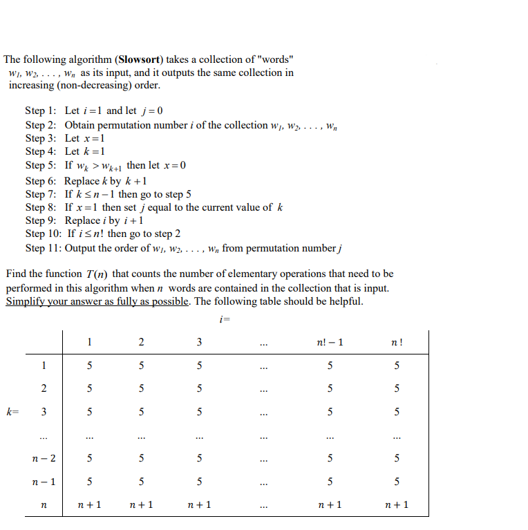Solved The following algorithm (Slowsort) takes a collection | Chegg.com