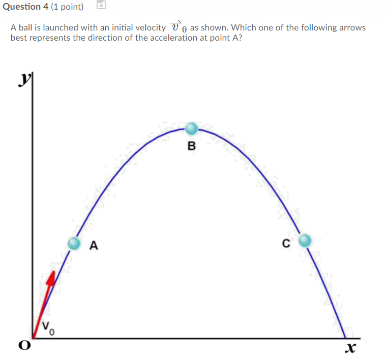 Solved Question 1 (1 point) Complete the following | Chegg.com