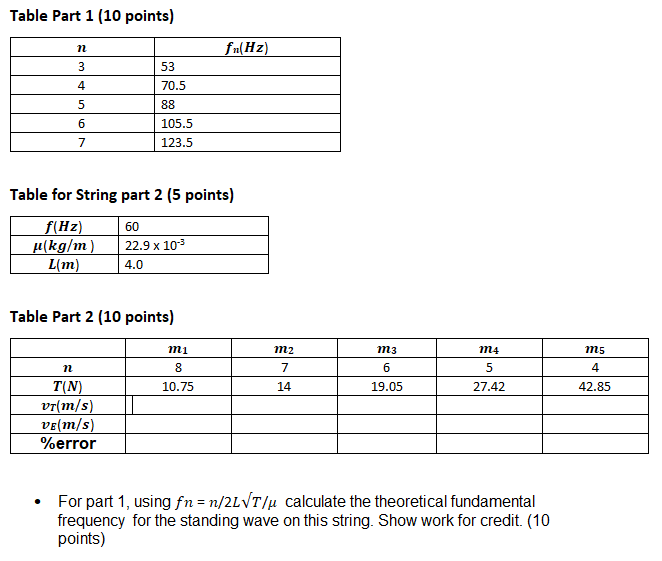 Solved Table Part 1 (10 points) Table for String part 2 (5 | Chegg.com