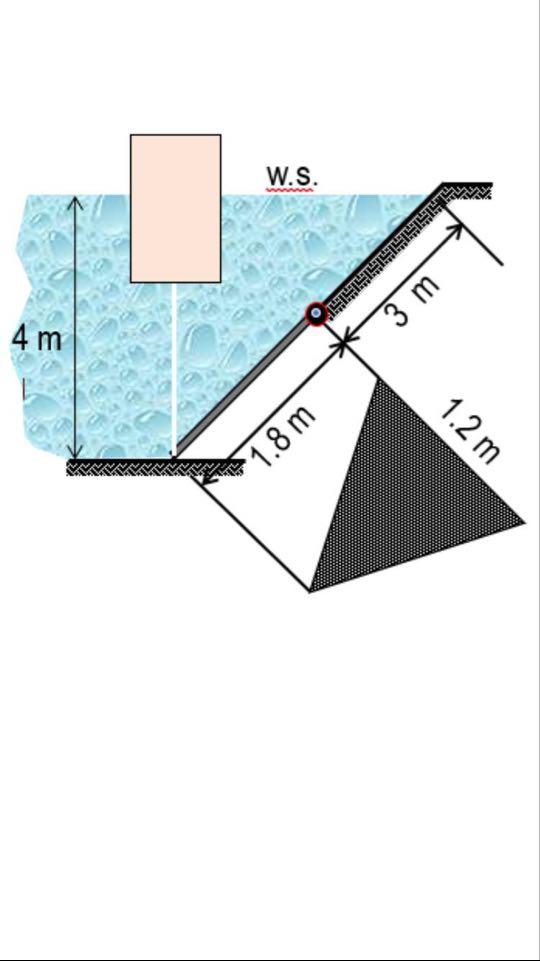 Solved A triangular gate is placed on the face of a dam as | Chegg.com