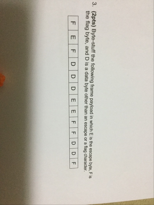 Solved 3. (2pts) Byte-stuff the following frame payload in | Chegg.com Solved 3. (2pts) Byte-stuff the following frame payload in | Chegg.com