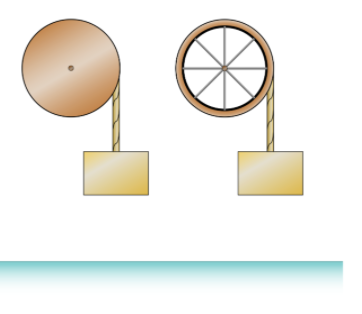 Solved The solid cylinder and the cylindrical hoop shown | Chegg.com
