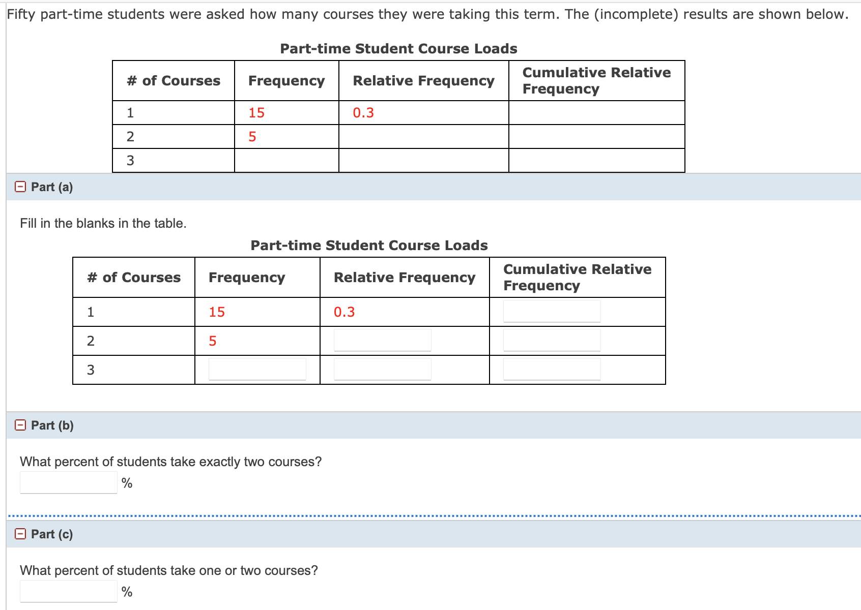 Solved Fill in the blanks in the table. Part-time Part (b) | Chegg.com
