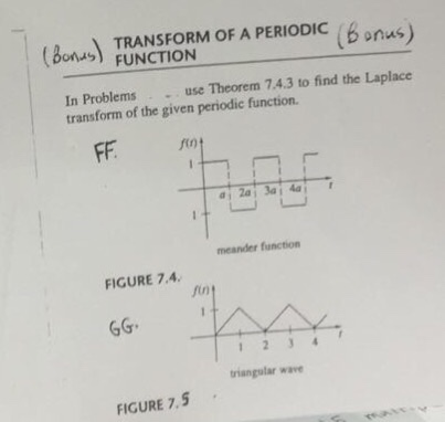Solved TRANSFORM OF A PERIODIC( FUNCTION onus In Problemsuse | Chegg.com