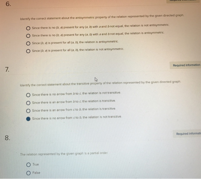 Solved Consider the following directed graph. Requiredl 5. | Chegg.com