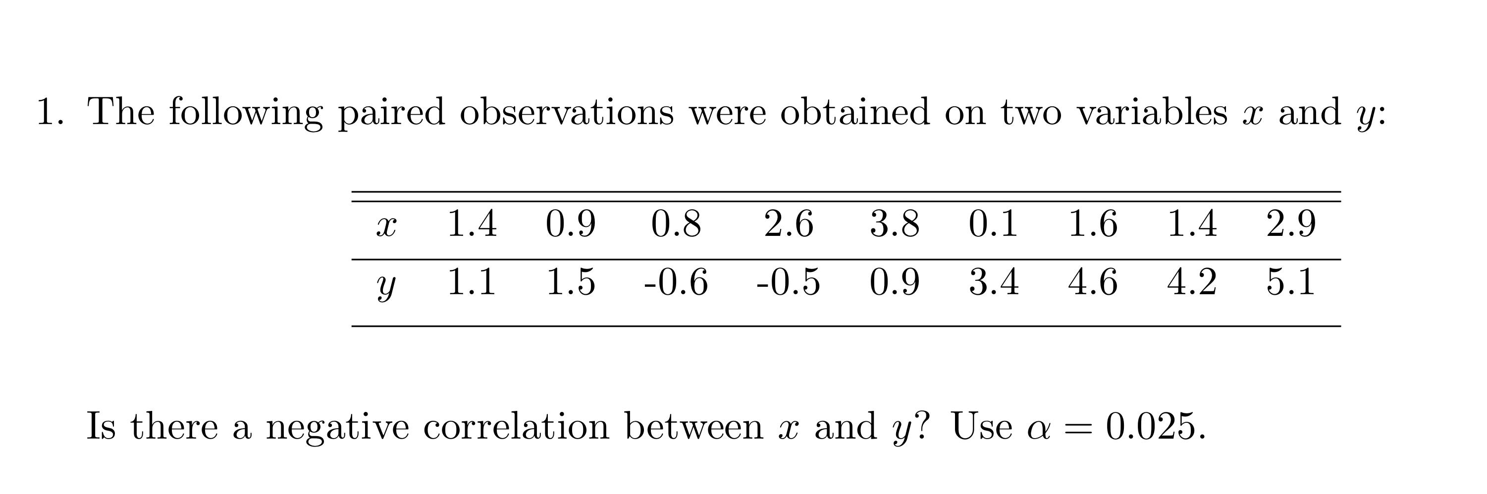 Solved 1. The following paired observations were obtained on | Chegg.com