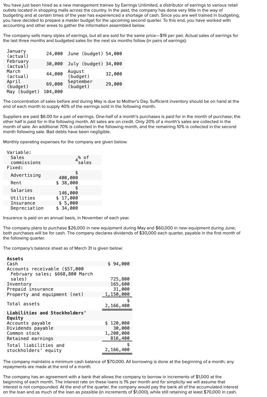 Solved You have just been hired as a new management trainee | Chegg.com