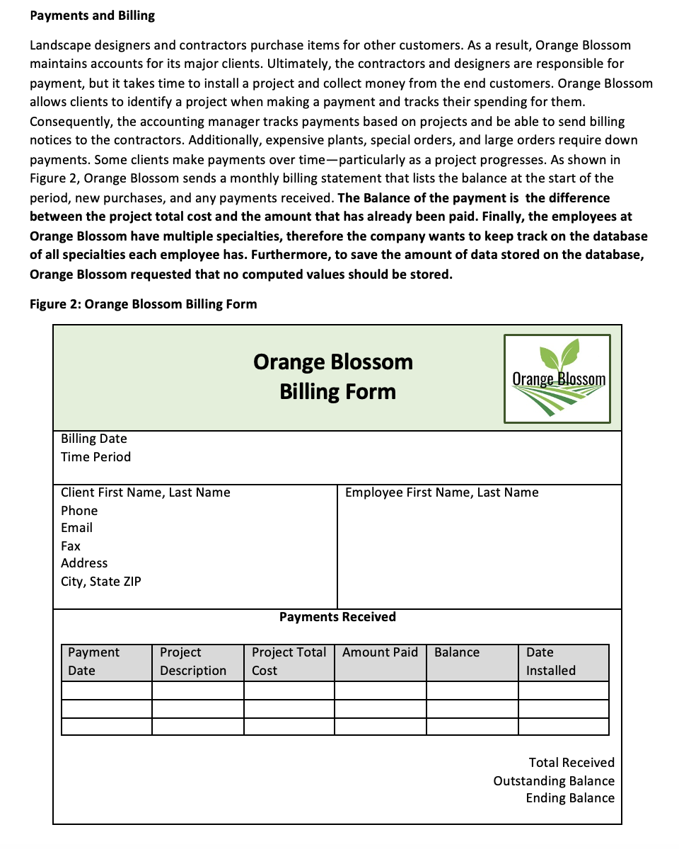 Solved must be in 1NF, 2NF, 3NF, and final for billing form. | Chegg.com