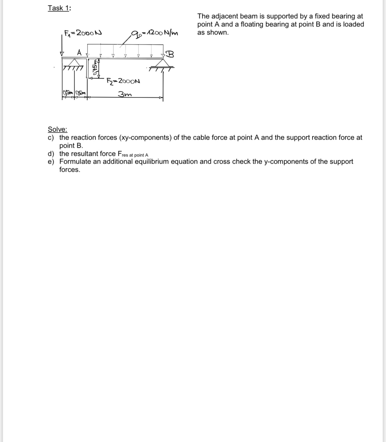 Solved The adjacent beam is supported by a fixed bearing at | Chegg.com