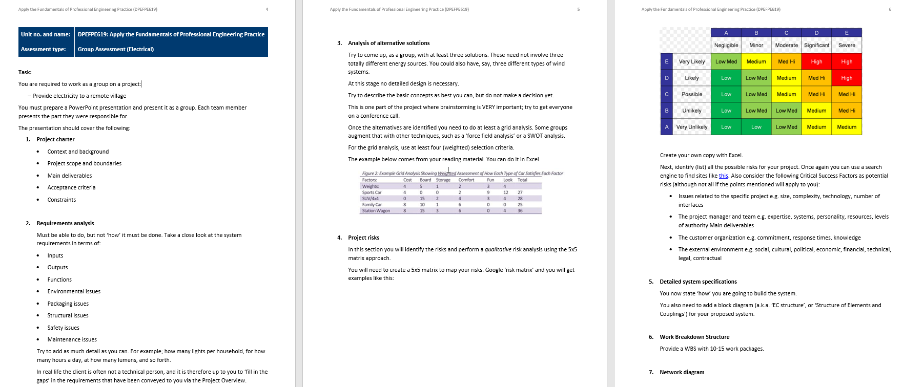 Solved Apply the Fundamentals of Professional Engineering | Chegg.com