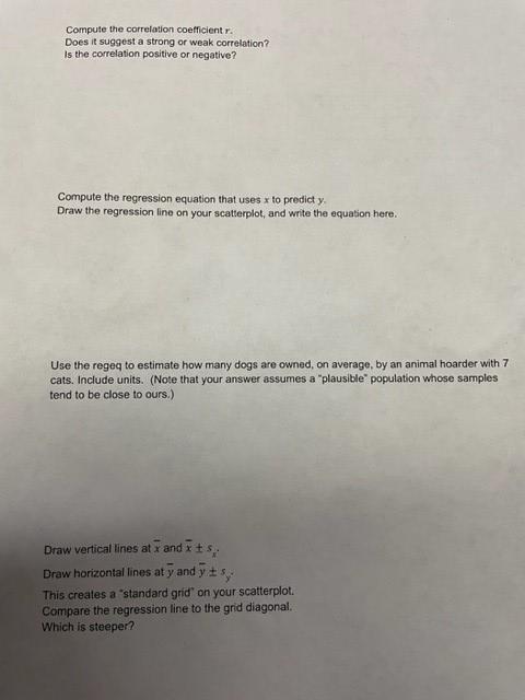 Solved Draw a scatterplot below. Then use Desmos, Excel, and | Chegg.com