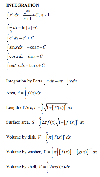 INTEGRATION [x" dx = x+1 n+1 |-=-dx= - dx = ln |x|+C | Chegg.com
