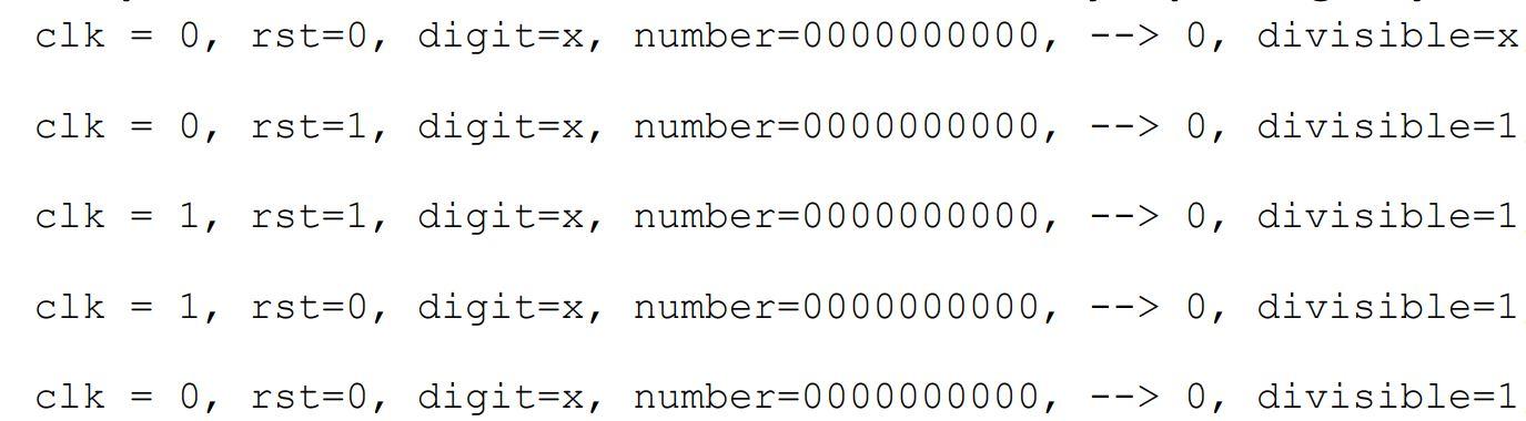 Design the finite state machine (FSM) in verilog. | Chegg.com