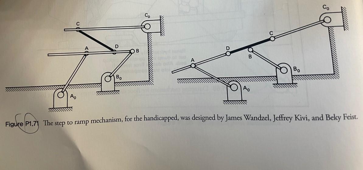 Solved 1.43. For the mechanisms in Figures P1.65-P1.71, | Chegg.com