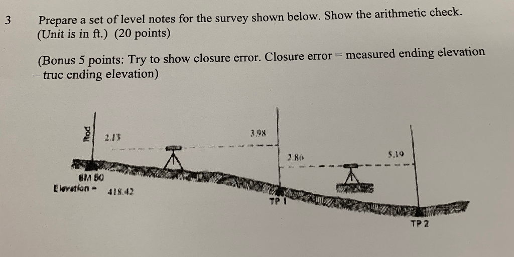 Solved 3 Prepare a set of level notes for the survey shown | Chegg.com