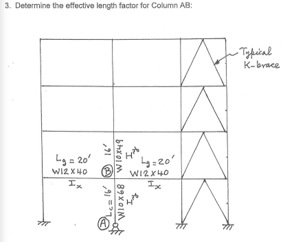 Solved 3. Determine the effective length factor for Column | Chegg.com