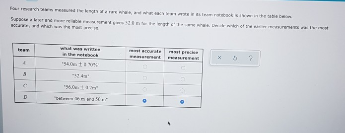 Solved Four research teams measured the length of a rare | Chegg.com