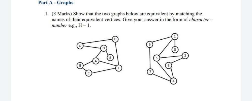 Solved 1. (3 Marks) Show that the two graphs below are | Chegg.com