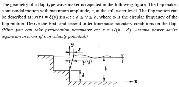 Solved The geometry of a flap-type wave maker is depicted in | Chegg.com
