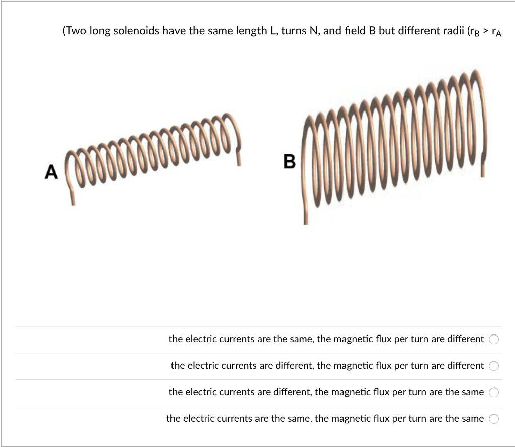 Solved (Two long solenoids have the same length L, turns N, | Chegg.com