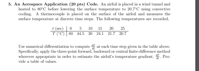 Solved 5. An Aerospace Application (20 pts) Code. An airfoil | Chegg.com