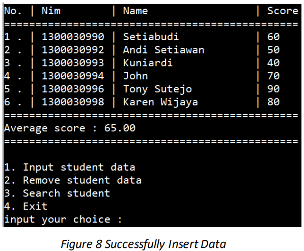 Create a C++ program using AVL Tree concept to store | Chegg.com