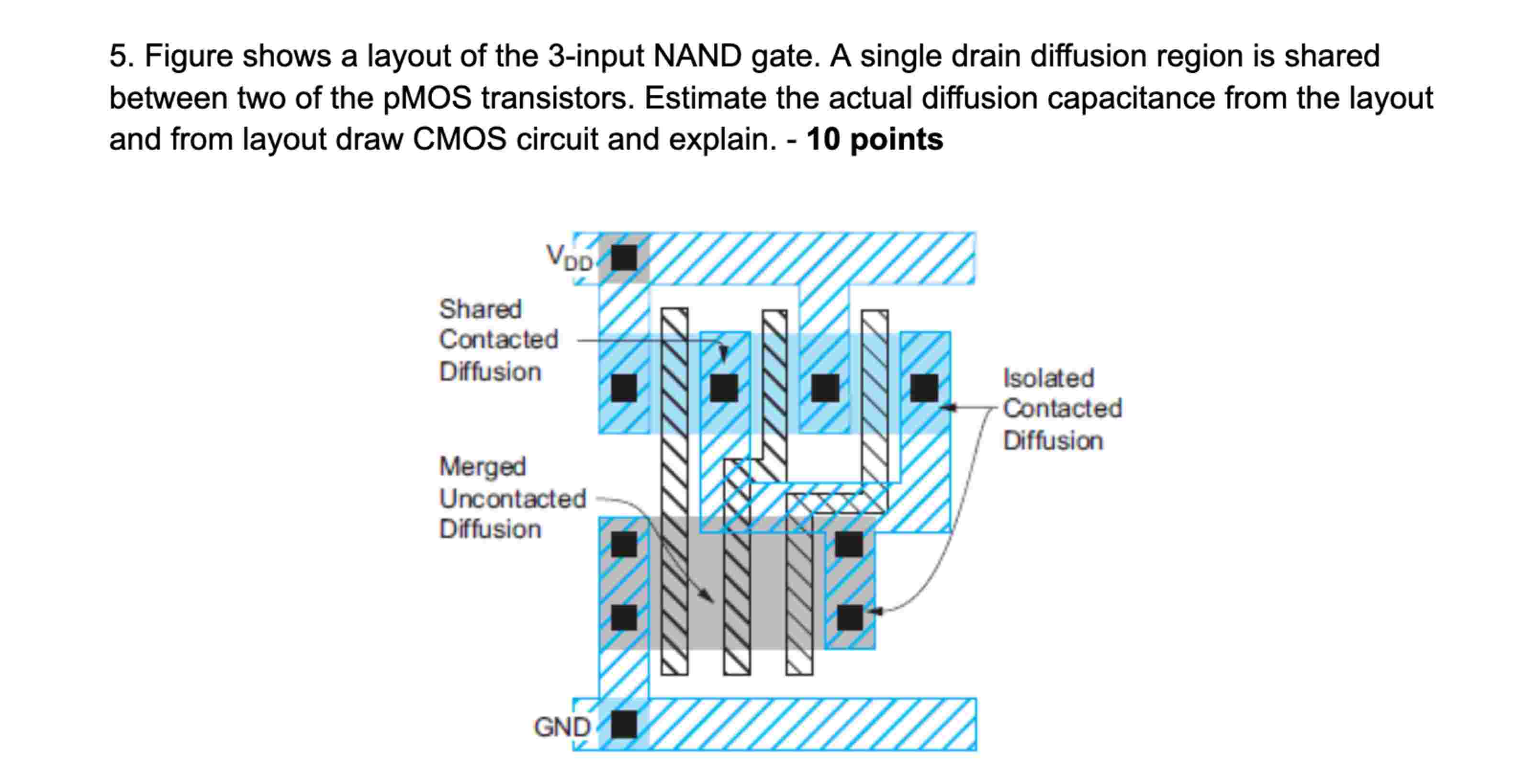 5. ﻿Figure shows a layout of the 3-input NAND gate. A | Chegg.com