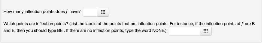 Solved How many inflection points does f have? Which | Chegg.com